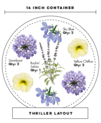 Neptune Recipe – National Plant of the Year
